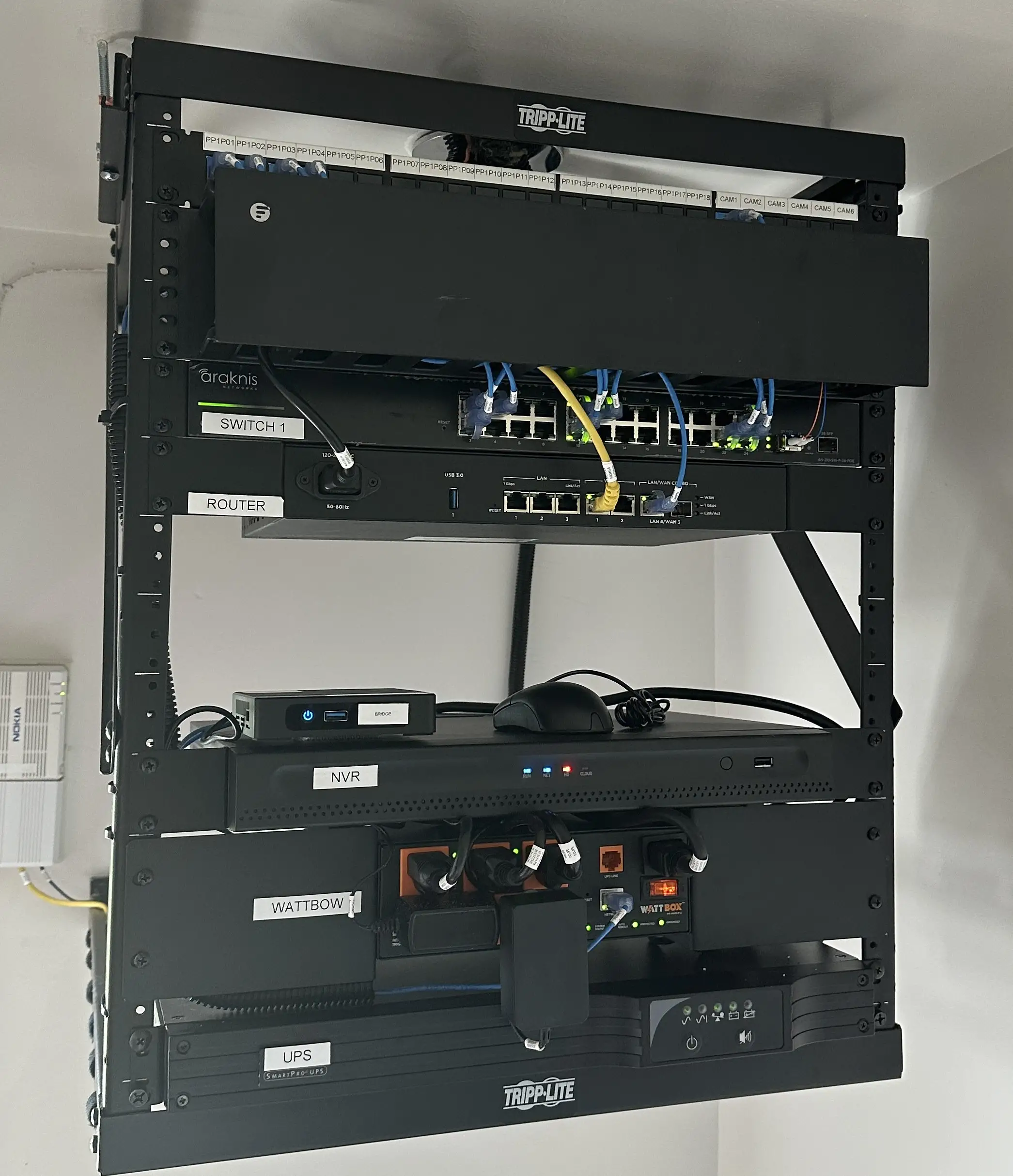 Signs Your Business Needs a Network Upgrade - ITS Hawaii